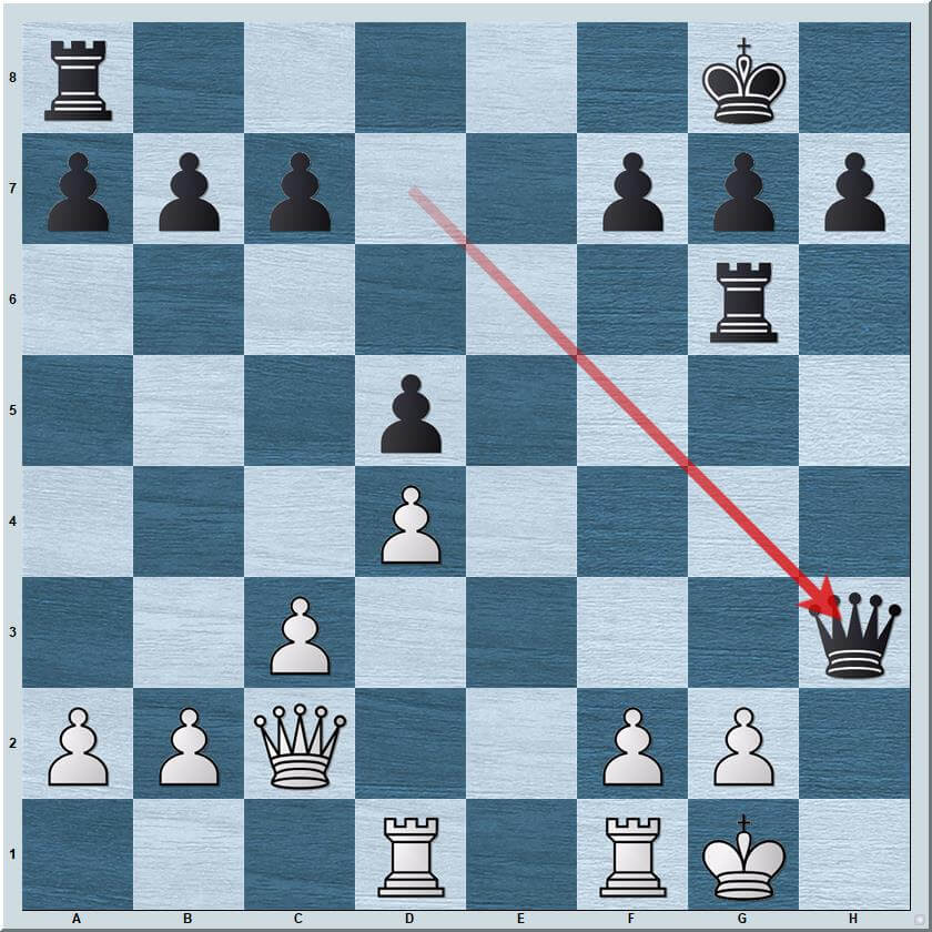 The Pin Tactic in Chess Explained by a Grandmaster [For Beginners]
